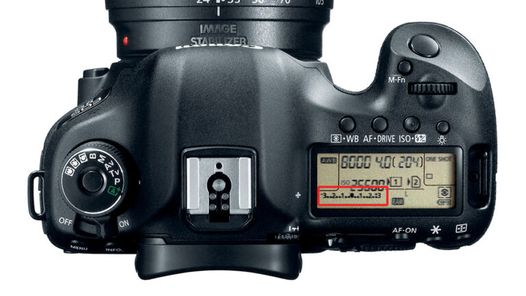 Photography Course for Beginners | 30-Day Learning Guide Canada